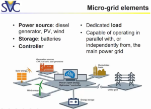 Microgrid Application Case Studies: Rural Electrification & Telecom Towers