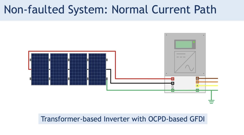 Taking a Look at Ground-fault Path Scenarios: Positive Ground Fault on ...